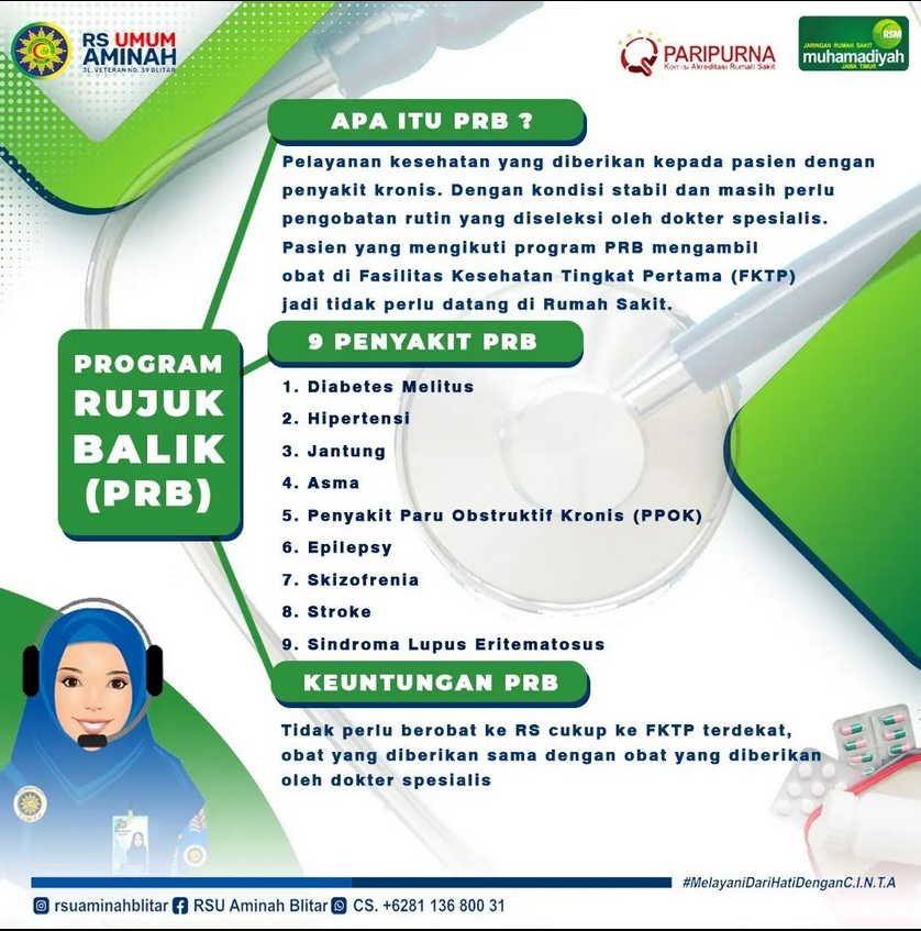 Rsu Aminah Blitar | Rumah Sakit Umum Aminah Blitar | Rsu Aminah Blitar ...